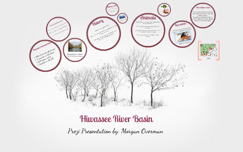 Hiwassee River Basin by Snoee Daiquiri on Prezi