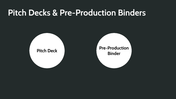 Intro to Pitch Decks & Pre-Production Binders by Natalie Streander on Prezi