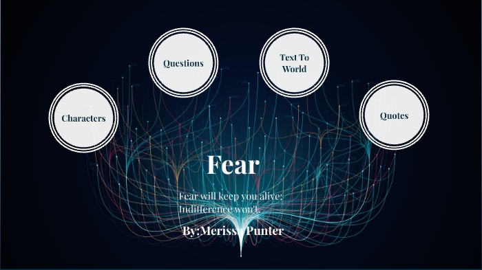 Mind Map The Chrysalids by Merissa Punter on Prezi