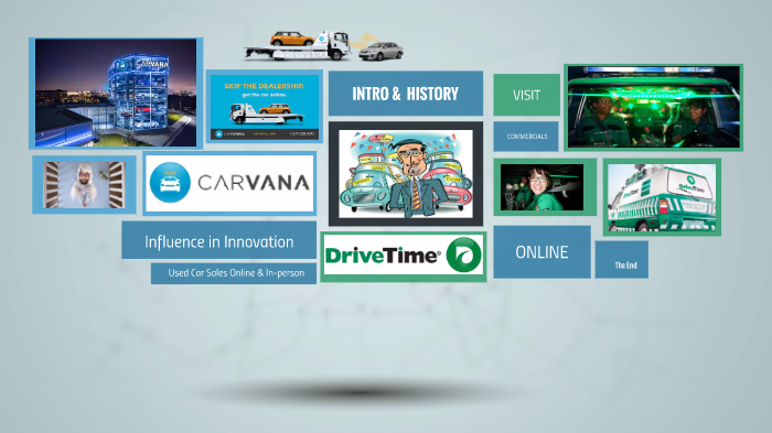Carvana Vs. DriveTime by Danielle Senyk on Prezi