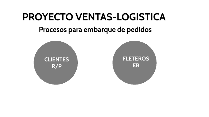 PROYECTO VENTAS-LOGISTICA by Cesar Sandoval on Prezi