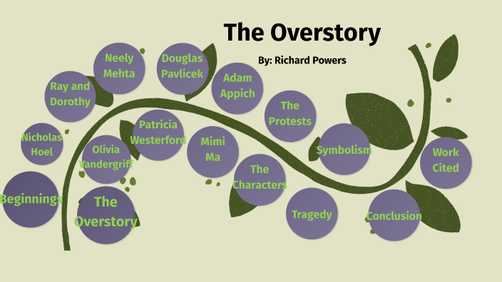 The Overstory by RIchard Powers by Easton Knight on Prezi