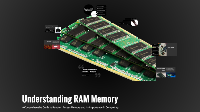 Understanding RAM Memory by Георги on Prezi