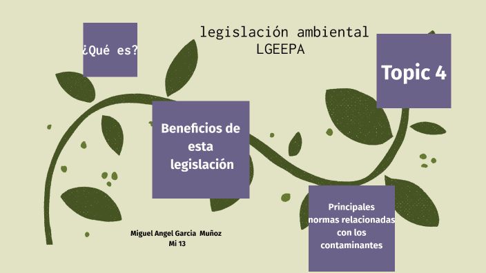 legislación ambiental LGEEPA by Angel Muñoz on Prezi