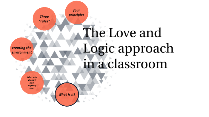 A Love and Logic classroom by miranda slovensky on Prezi