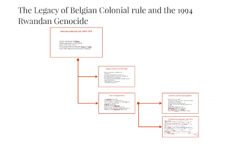 The Lecacy of Belgian Colonial rule and the 1994 Rwandan Gen by Lori ...