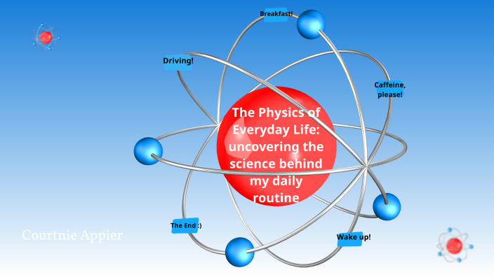 THE PHYSICS OF EVERYDAY LIFE: uncovering the science behind our daily ...