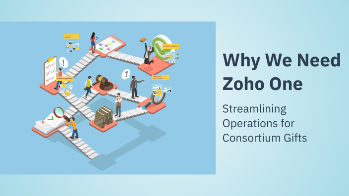 Why We Need Zoho One by Priyanshu Jha on Prezi