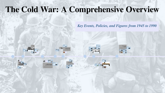 The Cold War: A Comprehensive Overview by Hyper48 on Prezi