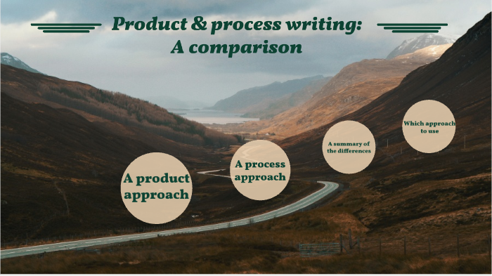 Product and Process writing: A comparison by Duyen Cao on Prezi