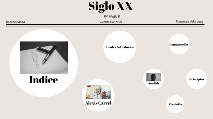 Siglo XX by Francesca Velásquez on Prezi