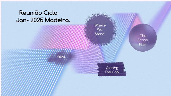 Kick off Meeting - Janeiro 2025 by Artur Marques on Prezi