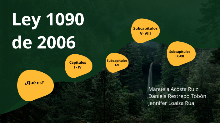 Ley 1090 de 2006 by Manuela Acosta Ruiz on Prezi