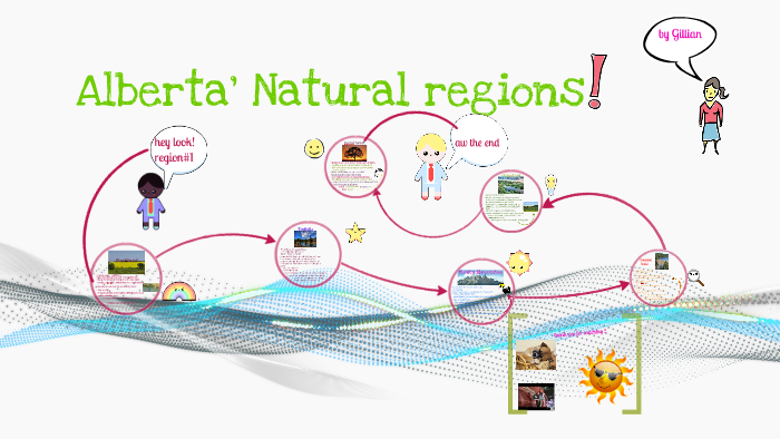 Alberta' Natural regions by gillian gibson on Prezi