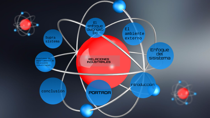 Proceso operativo bajo el enfoque de sistema y diagnóstico. by eduardo ...