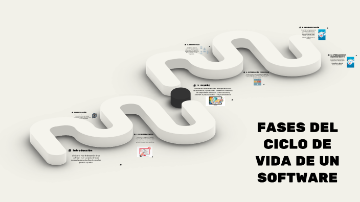 Fases del ciclo de vida de un software by Jhonatan Lopez on Prezi
