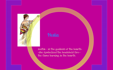 lkij by Ashley McCrea on Prezi