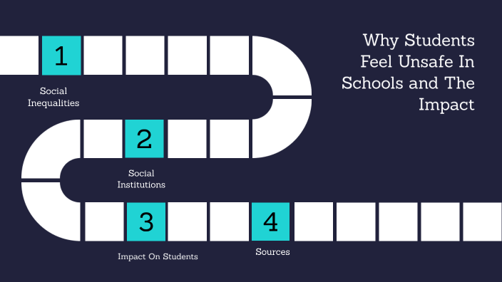 Why Students Feel Unsafe In Schools by Carleigh Phelan on Prezi