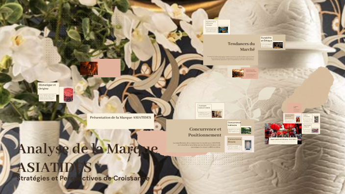 Analyse de la Marque ASIATIDES by Elise Kediha on Prezi