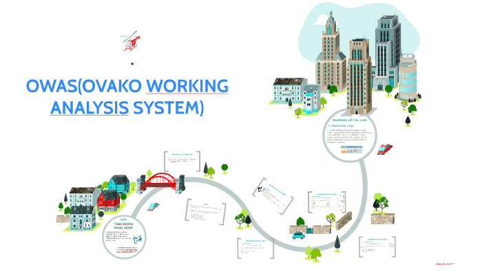 OWAS(OVAKO WORKING ANALYSIS SYSTEM) by vanessa P on Prezi