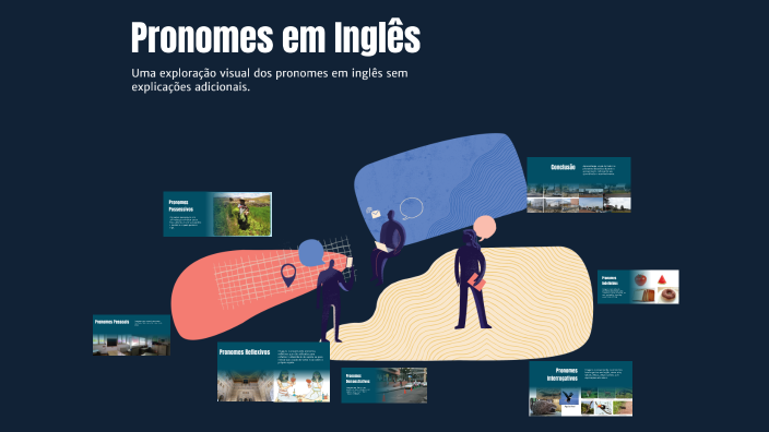 Pronomes em Inglês by pra quê nome? haha on Prezi
