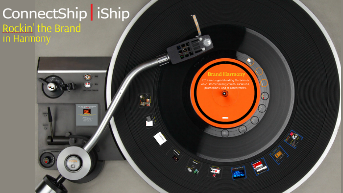 Rockin' the Brand by ConnectShip Marketing on Prezi