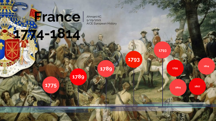 France 1774-1814 Timeline by Ahmani Cozart on Prezi