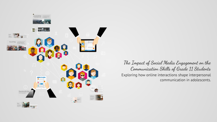 The Impact of Social Media Engagement on the Communication Skills of ...