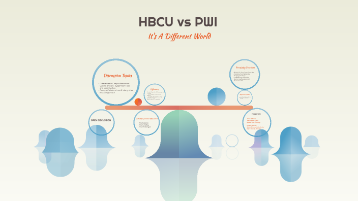 HBCU vs PWI- JCSU by J Brooks on Prezi