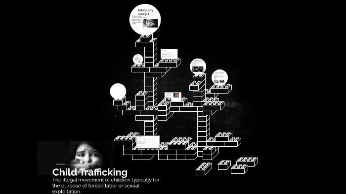 Child Trafficking by bridget boldy on Prezi