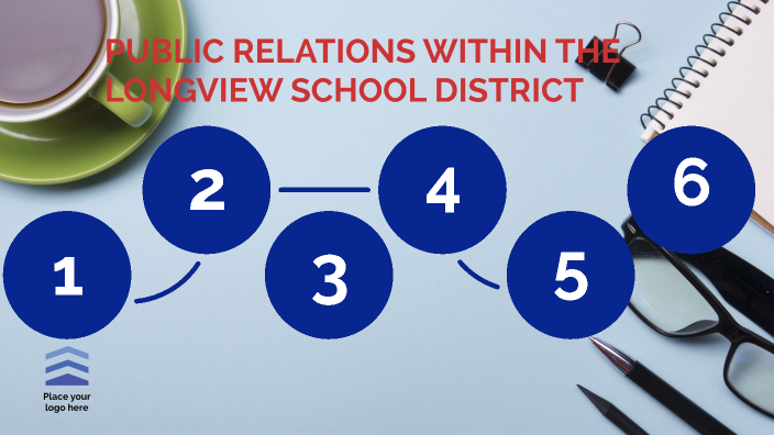 Educational Institution/ Program Public Relations Document Presentation ...