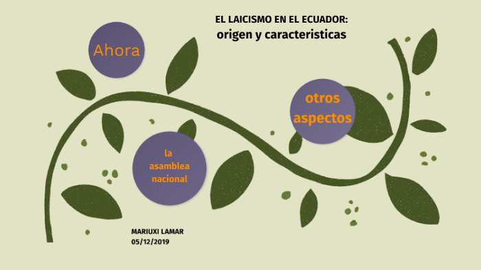 el laicismo en el ecuador: origen y caracteristicas by Mariuxi Ruiz on ...