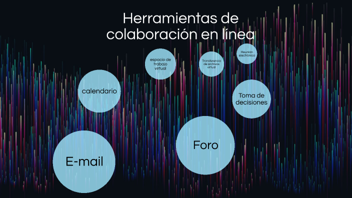 Herramientas de colaboración en línea by Moises Ruiz on Prezi