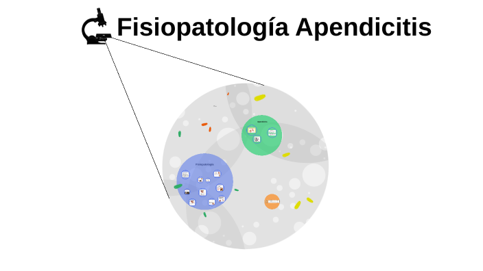 FISIOPATOLOGÍA APENDICITIS by lu montes yabar on Prezi