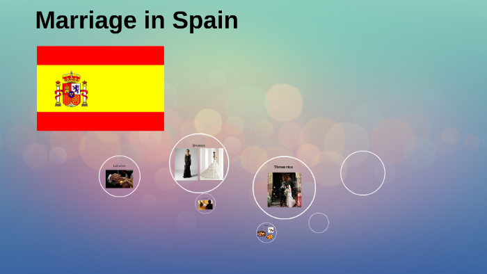 Marriage in Spain by Mandy Molina on Prezi