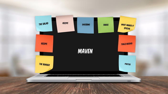 Final Evaluation by Hayden Whitaker Dumont on Prezi