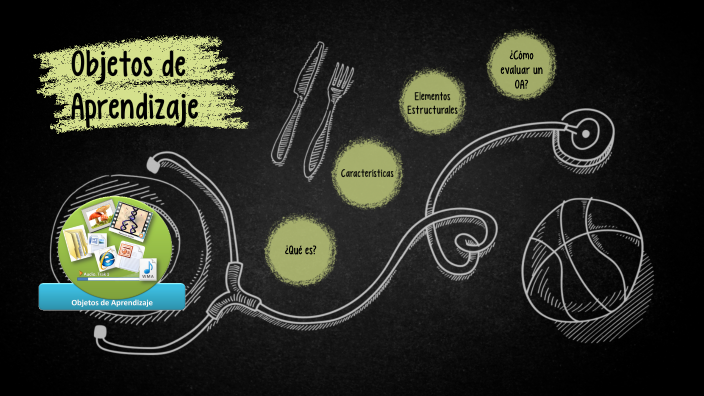 Objetos de aprendizaje by Andrea Roberto on Prezi