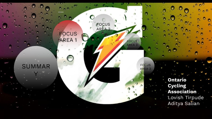 Gatorade Sponsorship by Lovish Tirpude on Prezi