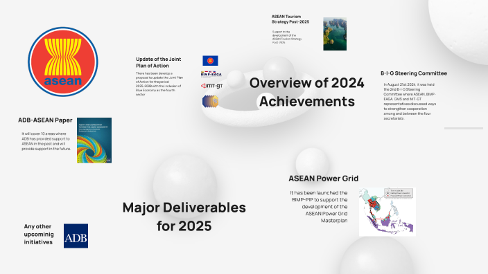 Key Achievements in 2024 by Sergi Muñoz on Prezi