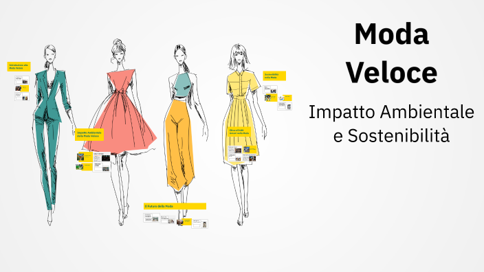 Moda Veloce by beatrice lo cicero on Prezi