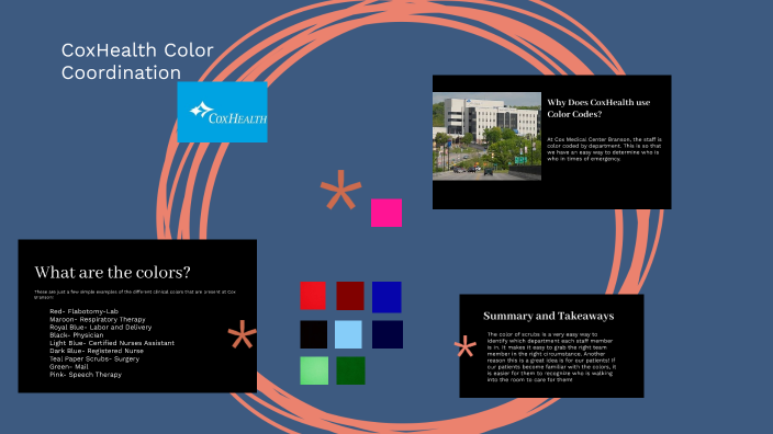 Color Coordination Guidelines by MyKayla McGeough on Prezi