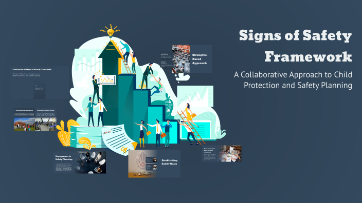 Signs of Safety Framework by Olivia Åberg on Prezi