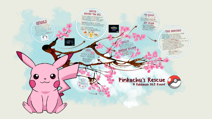 Pokémon Pink DLC by Harley Smith on Prezi