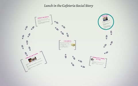 Lunch in the Cafeteria Social Story by Jeana Hudson on Prezi