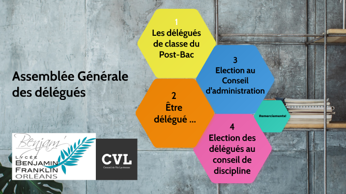 AG Délégués 2022 2023 by Sandra Glenisson on Prezi