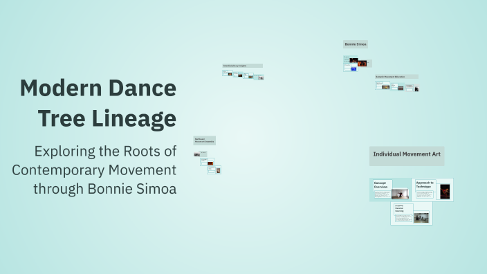 Modern Dance Tree Lineage by Tabitha Ealy on Prezi