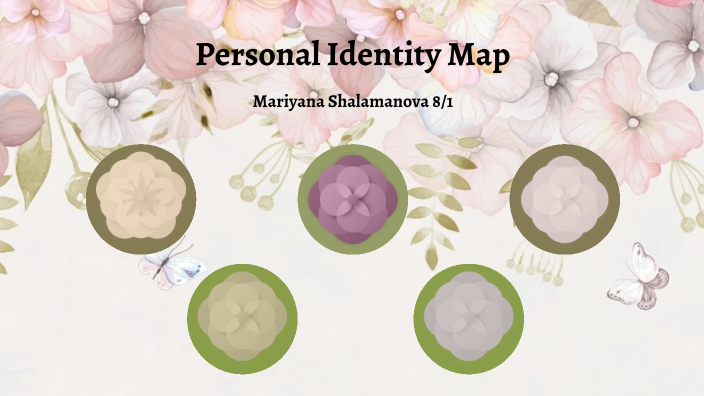 Personal Identity Map by Mariyana Shalamanova on Prezi