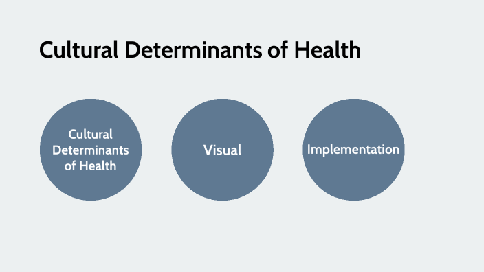 cultural determinants of health by Malcolm Aston on Prezi