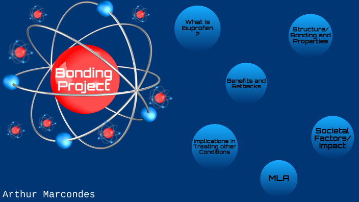 Chemestry and Introduction to Physics Bonding Project by Arthur ...