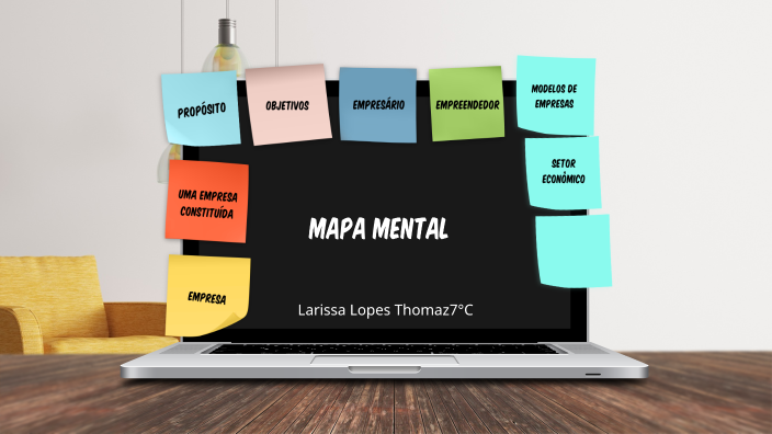 7C MAPA MENTAL-Larissa Lopes Thomaz by LARISSA LOPES THOMAZ on Prezi
